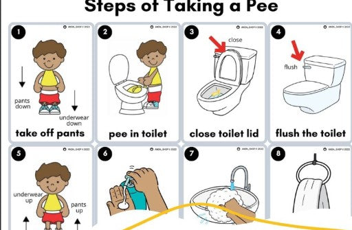 🚽 Sensory Kids Toileting Kit