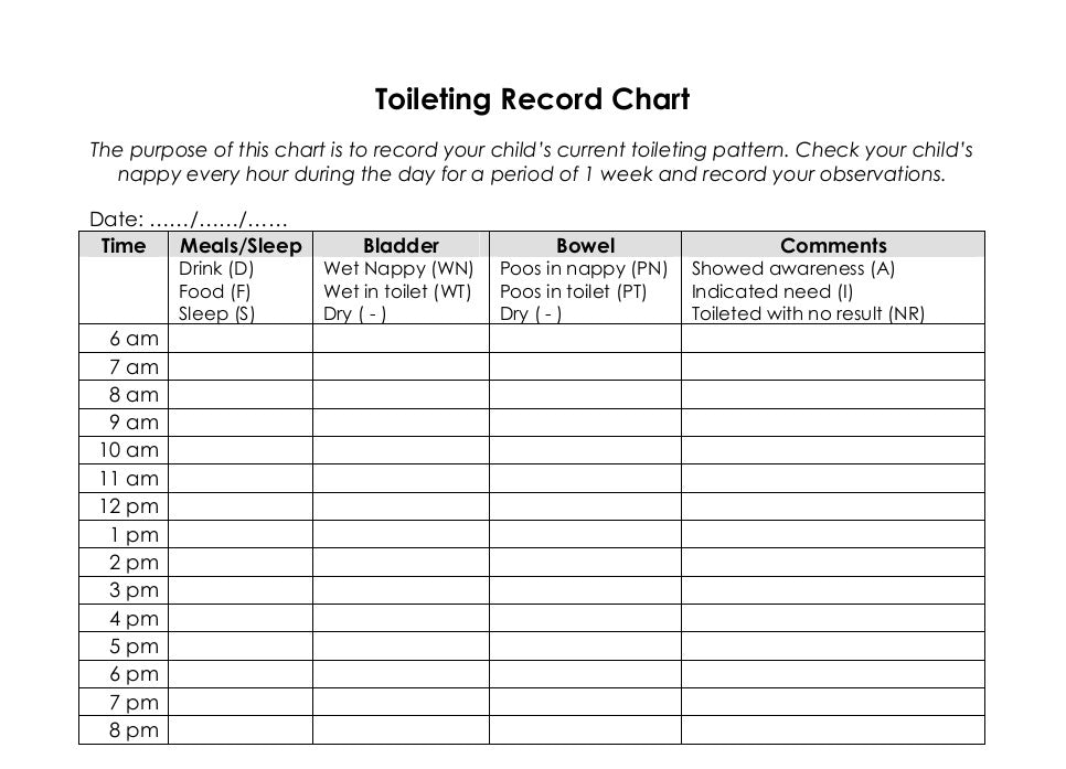 🚽 Sensory Kids Toileting Kit
